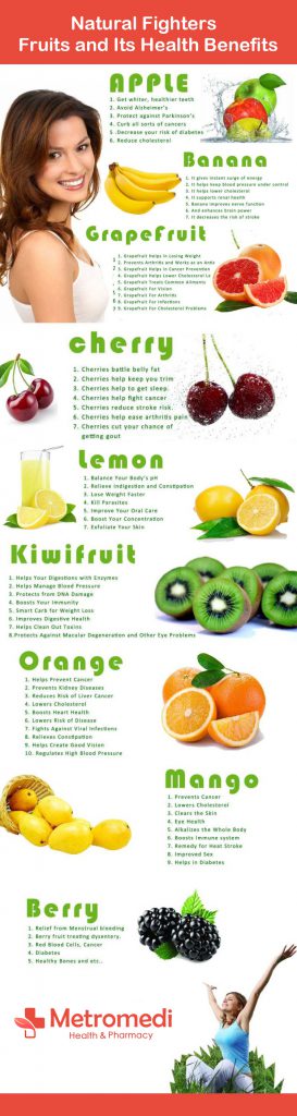 Natural Fighters - Fruits and Its Health Benefits - Metromedi Blog